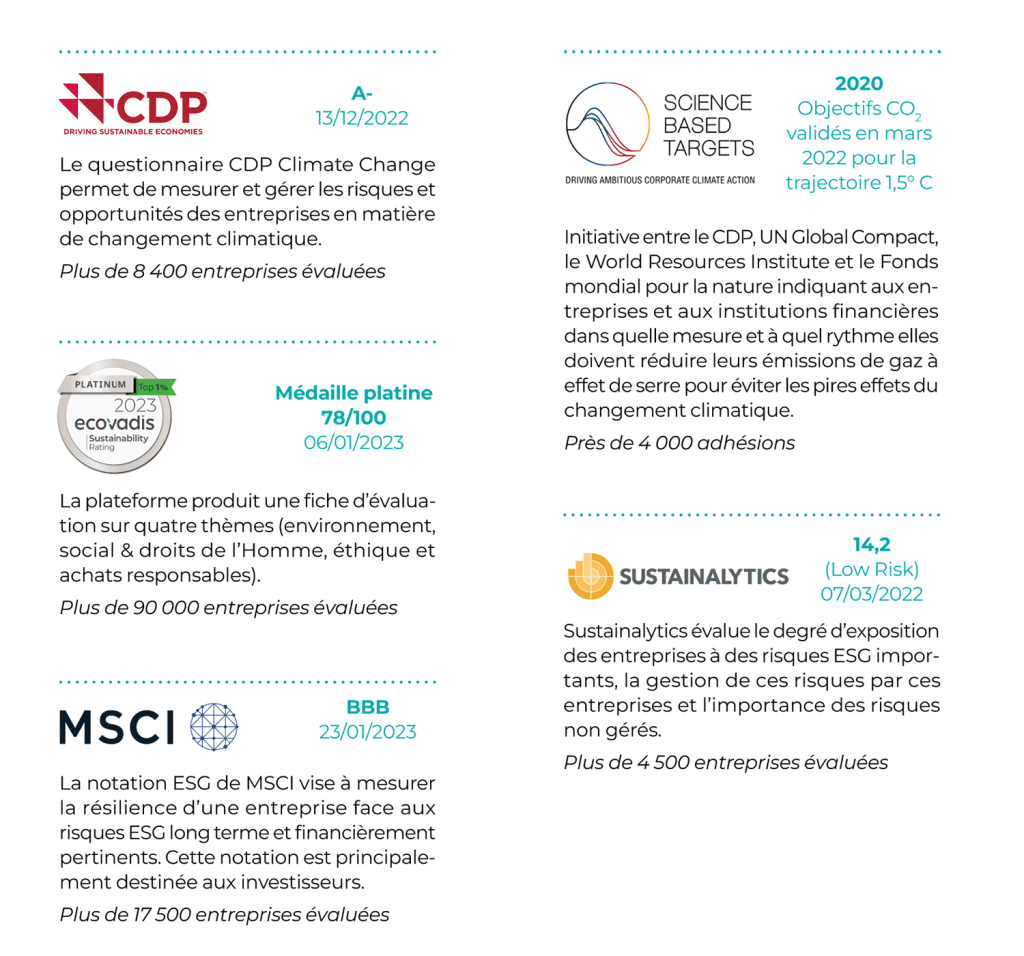 La RSE chez Verallia - Verallia